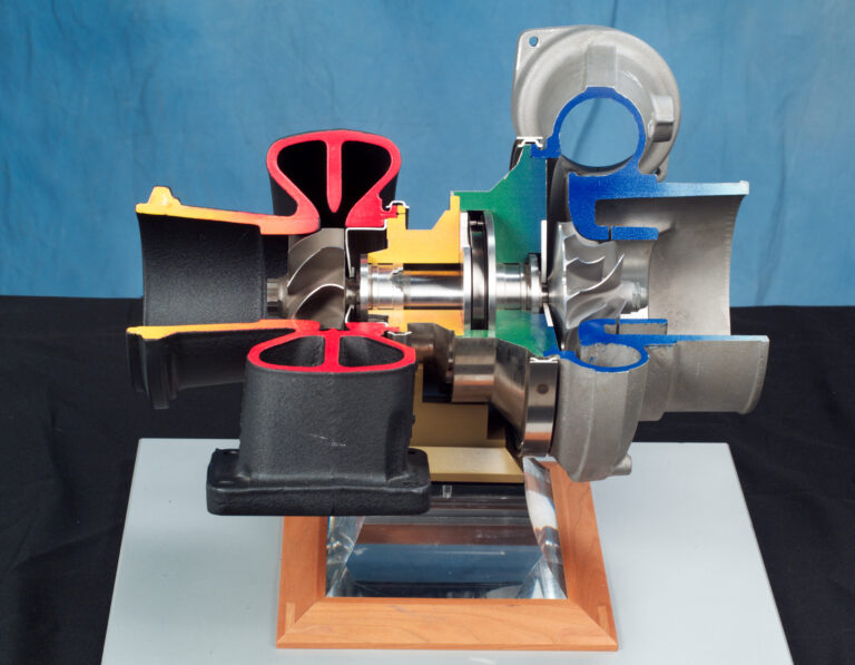 Turbocharged Engine - Power, Performance, and Efficiency Explained!